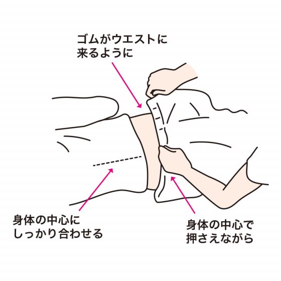 介護のおむつ交換をイラストでわかりやすく解説！準備や助成制度も | 介護施設サービス・老人ホーム「そよ風」が教える介護の基本「ミンナノミライ」